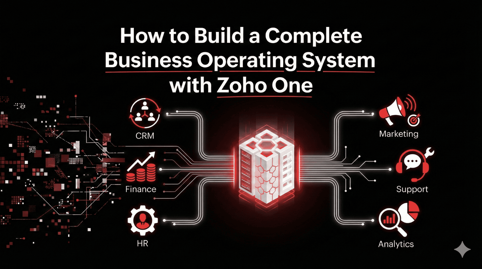 How to Build a Complete Business Operating System with Zoho One ...