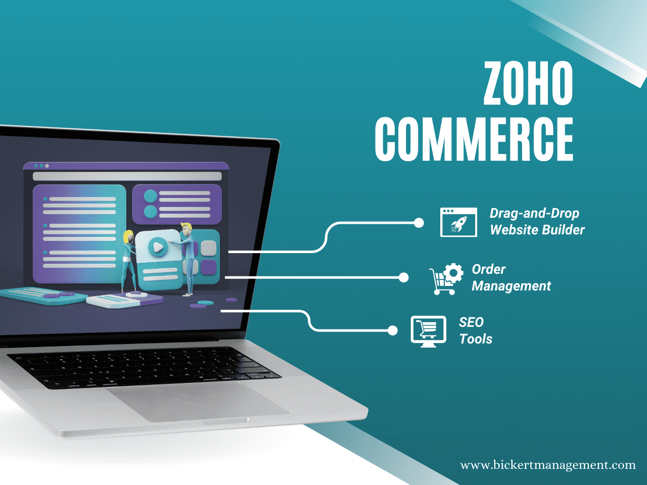 Zoho Commerce: The Ultimate eCommerce Website Builder for Online Stores ...