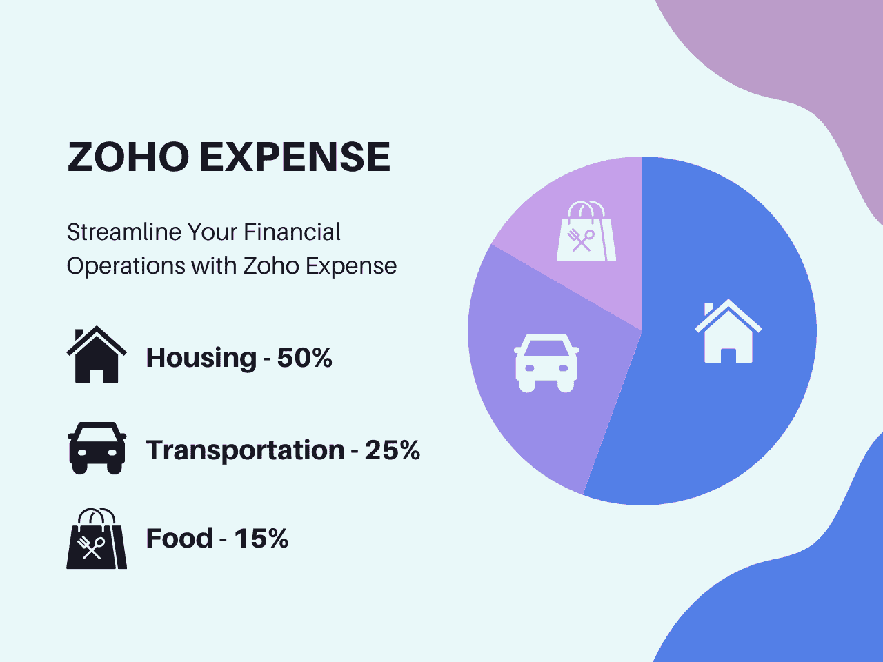 Transform Your Expense Reporting: Discover the Power of Zoho Expense ...